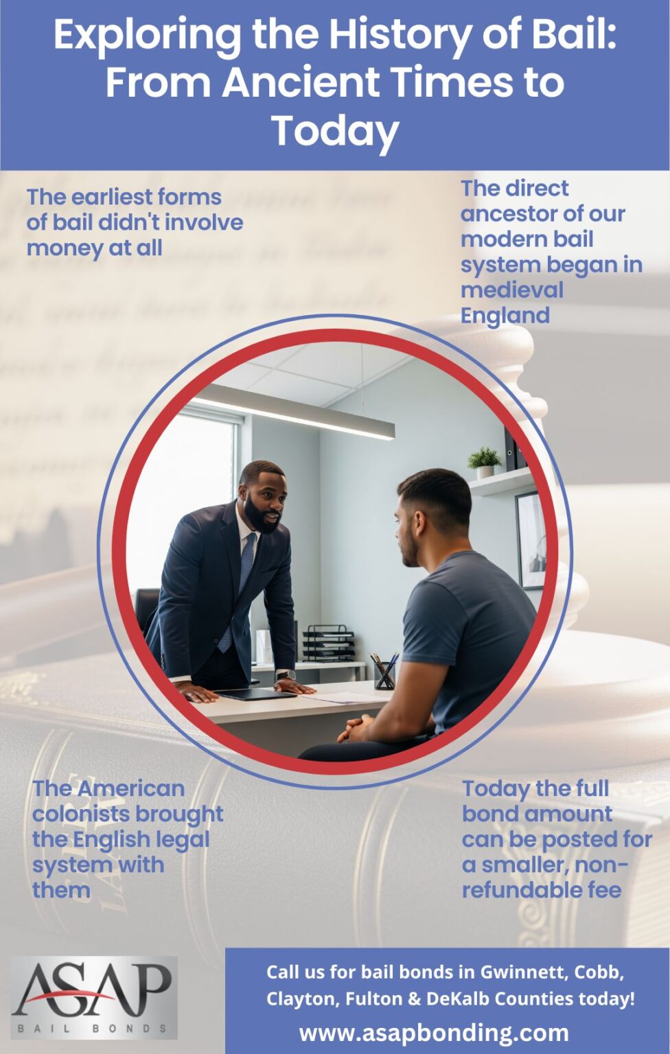 Exploring the History of Bail: From Ancient Times to Today - ASAP Bail ...